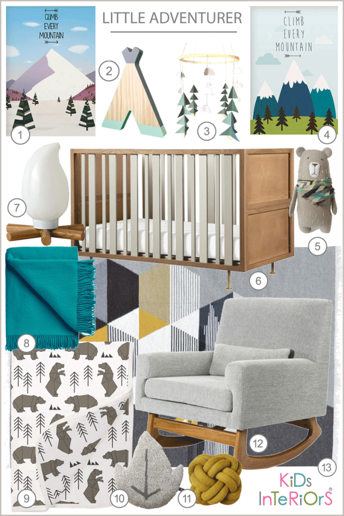 Little Adventurer - nursery styleboard for boys by Kids Interiors